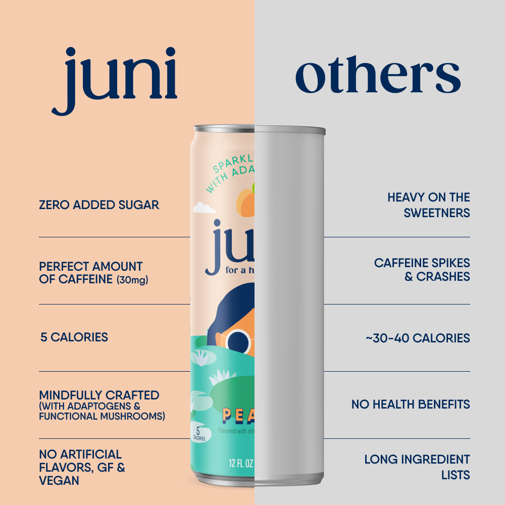Juni Sparkling Adaptogen Drinks | Variety Pack | 12-Pack – Drink Juni